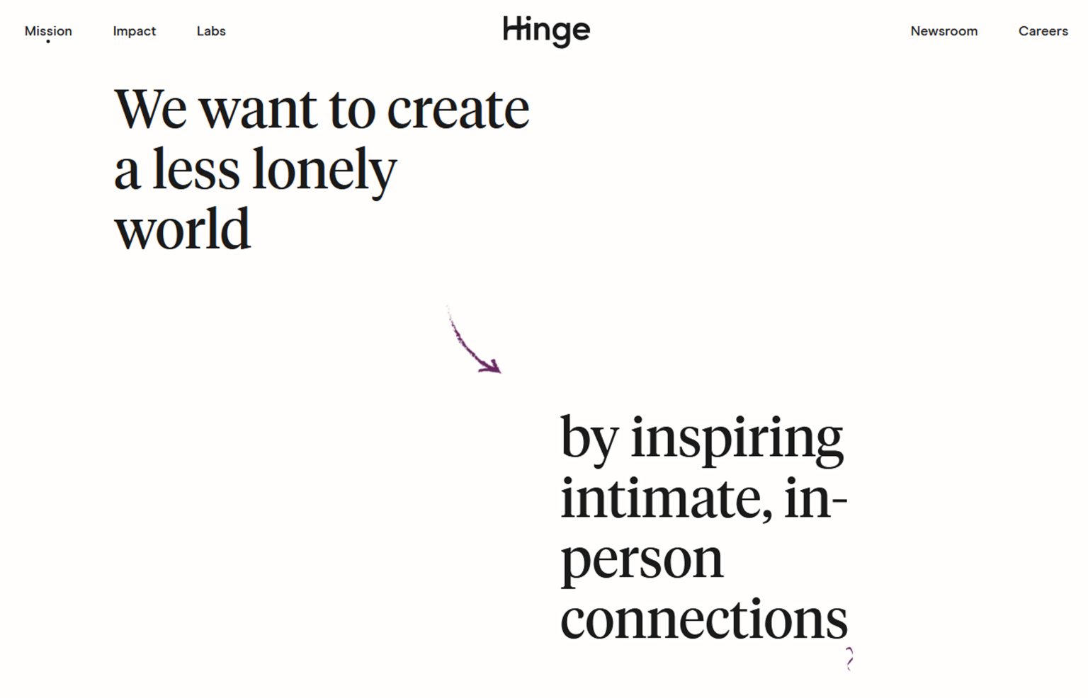 How Many Likes a Day on Hinge Should You Expect — And How to Get More ...